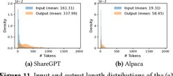PDF Efficient Memory Management For Large Language Model Serving With PagedAttention
