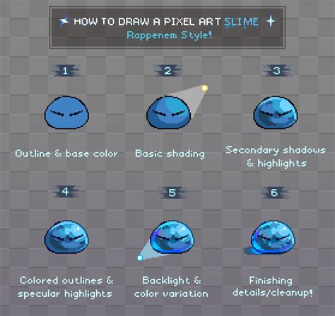 How To Draw Pixel Sprites