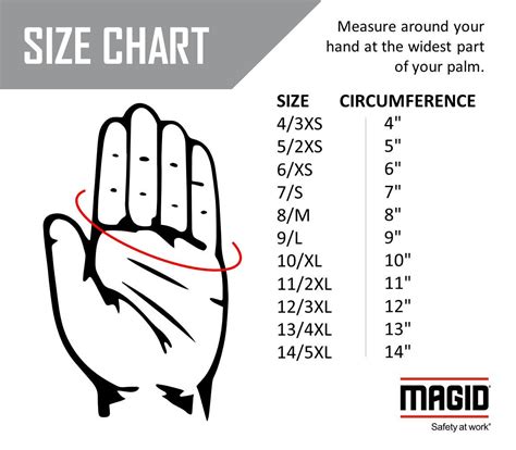 Magid Extra Heavyweight Kevlarpbi High Heat Gloves — Kb13