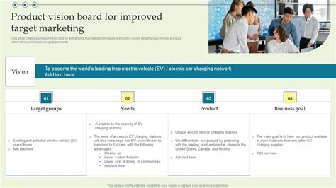 Product Vision Board For Improved Target Product Techniques And Innovation Guidelines Pdf