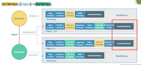 Nebula Graph Im Spiderman