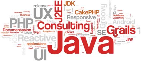 Uso De Bases De Datos MySQL En Java Con PHP Panama Hitek