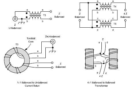 Transmission Line Balun Transformers Demystifying Transformers Baluns