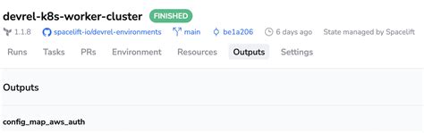 Provision A Kubernetes Cluster With Spacelift And Terraform