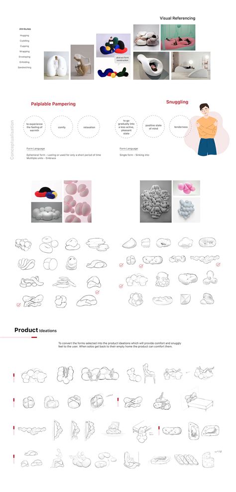 Trend Analysis Design Research On Behance