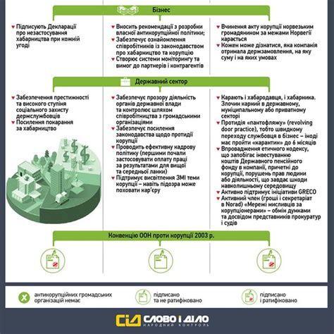 Structure Of The Semantic Knowledge Base Download Scientific Diagram