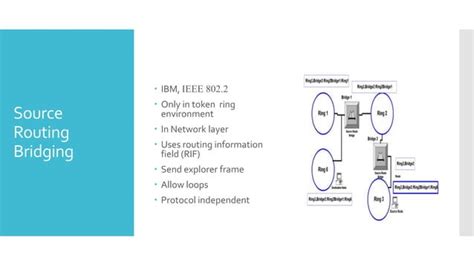 Source Routing Bridges Properties Problems And Recommendation PPT