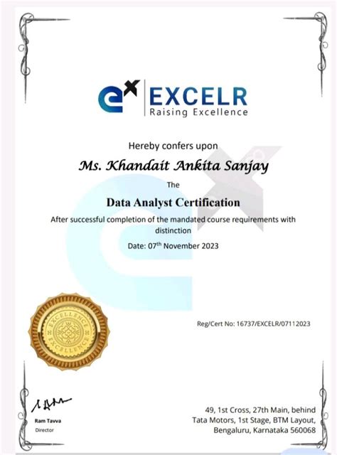 Earned Data Analytics Certification Ankita Khandait Posted On The Topic Linkedin
