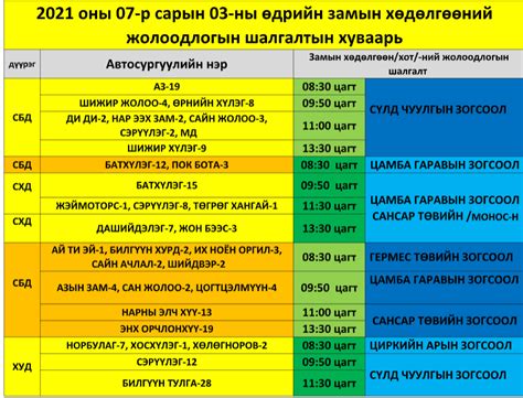 2021 оны 07 дугаар сарын ЦЕГ ын Бүртгэл хяналтын төв