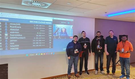 David Hazar On Linkedin Sec540 Cloudwars Cloudsecurity Devsecops