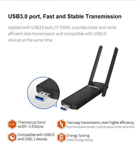 Usb Wifi Adapter 1900mbps 2 4ghz And 5 8ghz Dual Band Wi Fi Dongle Plug And Play Ac Network Card