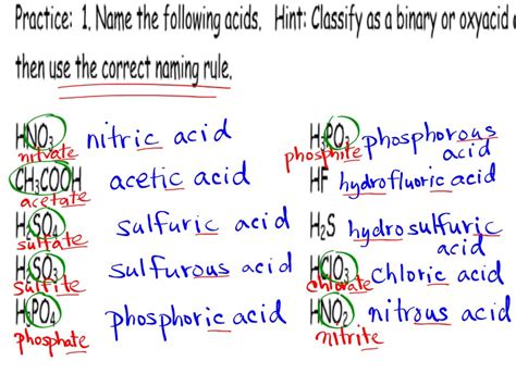 Chemistry Naming Acids Rules And Practice