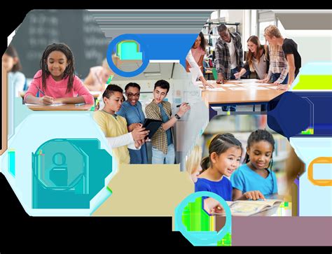 Student Centered Teaching And Learning Key Elements Betterlesson