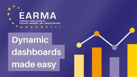 Dynamic Dashboards Made Easy Earma