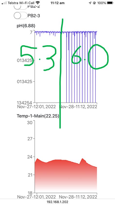 Ph Graphprobe Reading Issues Since 60 · Issue 1977 · Reef Pireef Pi · Github