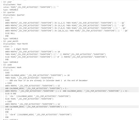 Button Dropdown Migration From Analysis To A View Community