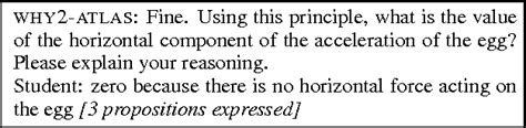 Figure 1 From Understanding Complex Natural Language Explanations In Tutorial Applications