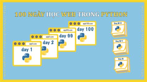 Chia S Kh A H C L Tr Nh Ng Y H C Ph T Tri N Web B Ng Python Source Code Kh A