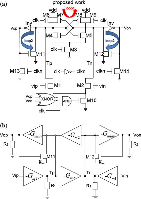 A Proposed High Speed And Low Input Referred Noise Dynamic Comparator