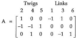 Define Incidence Matrix Complete Incidence Reduced Incidence Matrix