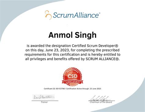 Anmol Singh On Linkedin Certifiedscrumdeveloper Agiledevelopment Softwareengineering