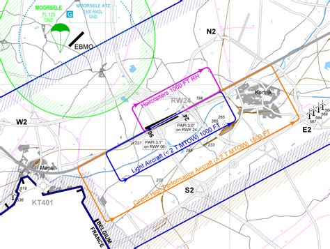 Helicopter Circuit Diagram Pdf Circuit Diagram