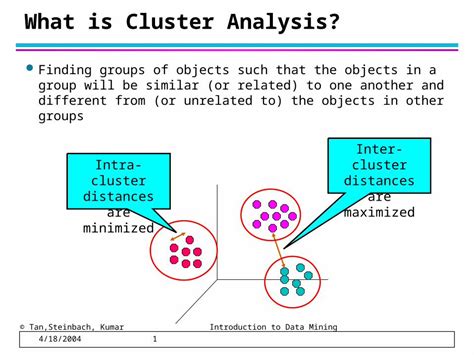 Ppt © Tansteinbach Kumar Introduction To Data Mining 4182004 1 What Is Cluster Analysis L