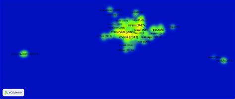Bibliographic Coupling Documents Download Scientific Diagram