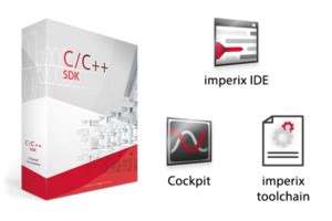 Control Software Development Kits For Power Electronics Imperix