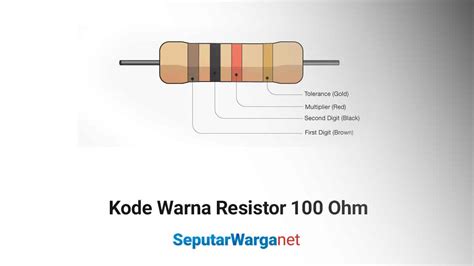 √ Lengkap Kode Warna Resistor 100 Ohm Untuk 4 5 6 Gelang √ Lengkap Kode Warna Resistor 100 Ohm Untuk 4 5 6 Gelang
