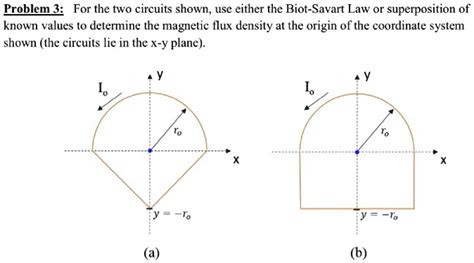 Solved Electromagnetics Question Using Biot Savart Law Please Answer Fully With Steps Will