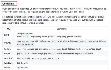 Npmyarn安装node Canvascanvas报错node Gyp卡住安装失败等问题解决yarn Canvas Csdn博客