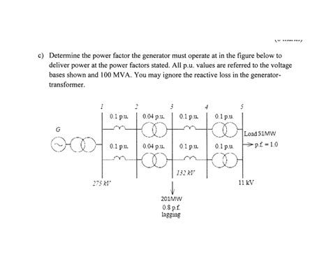 Solved C Determine The Power Factor The Generator Must Chegg Com