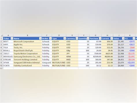 Excel Price Feed Price Features Reviews And Ratings Capterra India