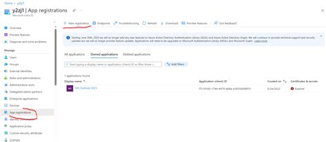 how to setup the permissions required to execute the automated