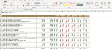 How To Freeze Panes In Excel Dedicated Excel