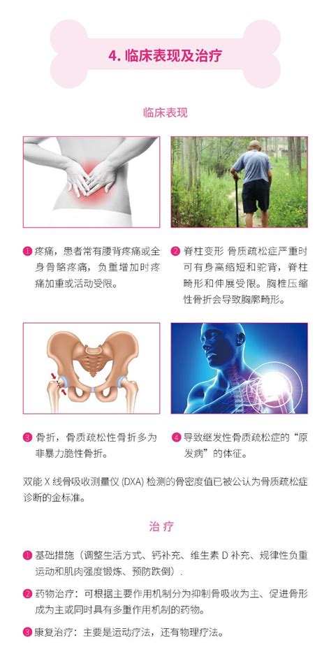 健康骨骼一图读懂