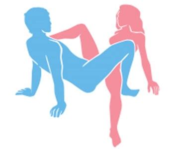 Fireworks Sex Position Adam Eve S Guide To Sex