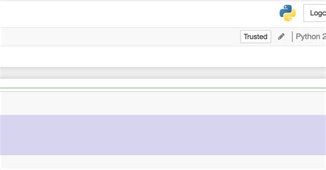 Andrej Baranovskij Blog Tensorflow Linear Regression Model Access With