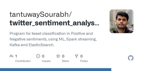 Github Tantuwaysourabhtwittersentimentanalysis Program For Tweet