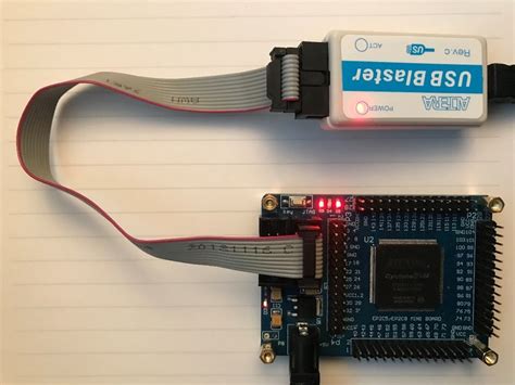 Get Started On Fpga Programming With 20 By Huobur The Startup Medium