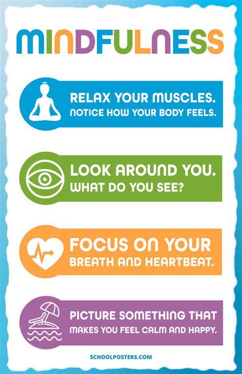 mindfulness poster llc