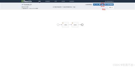 SpringBoot Flowable 工作流引擎使用笔记 CSDN博客