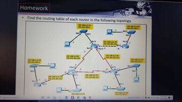 Homework Find The Routing Table Of Each Router In The Chegg Com
