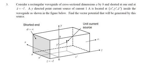 Solved Consider A Rectangular Waveguide Of Cross Sectional Dimensions