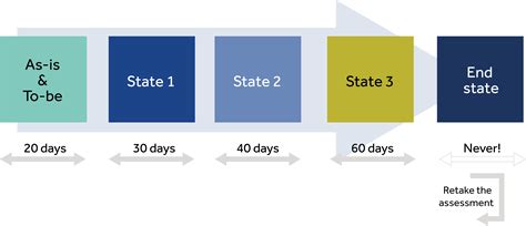 Full Toolkit 8 Implement The Plan Hesa