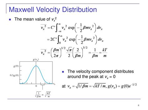 Maxwell Distribution