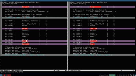 Vim Tips Vim Finally Vim The Great Text Editor