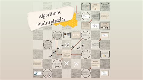 Algoritmos Bioinspirados By Joan Mina On Prezi