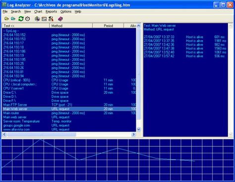 Advanced Host Monitor Descargar